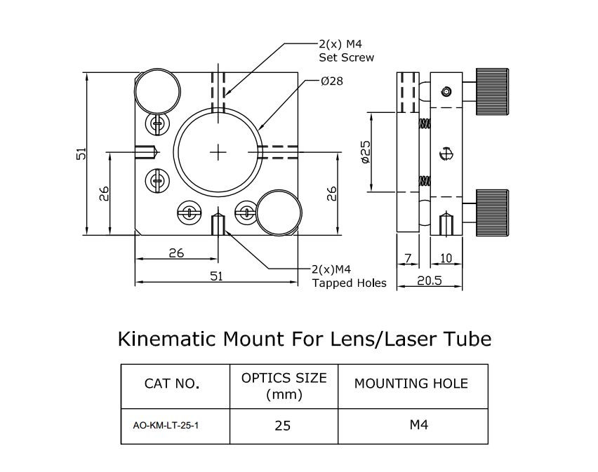 Kinematic Mount for Lens /Laser Tube 25mm