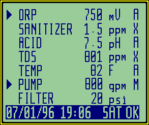 Chemtrol - PC2100 ORP/PH With FCA/PWFS - Waterline