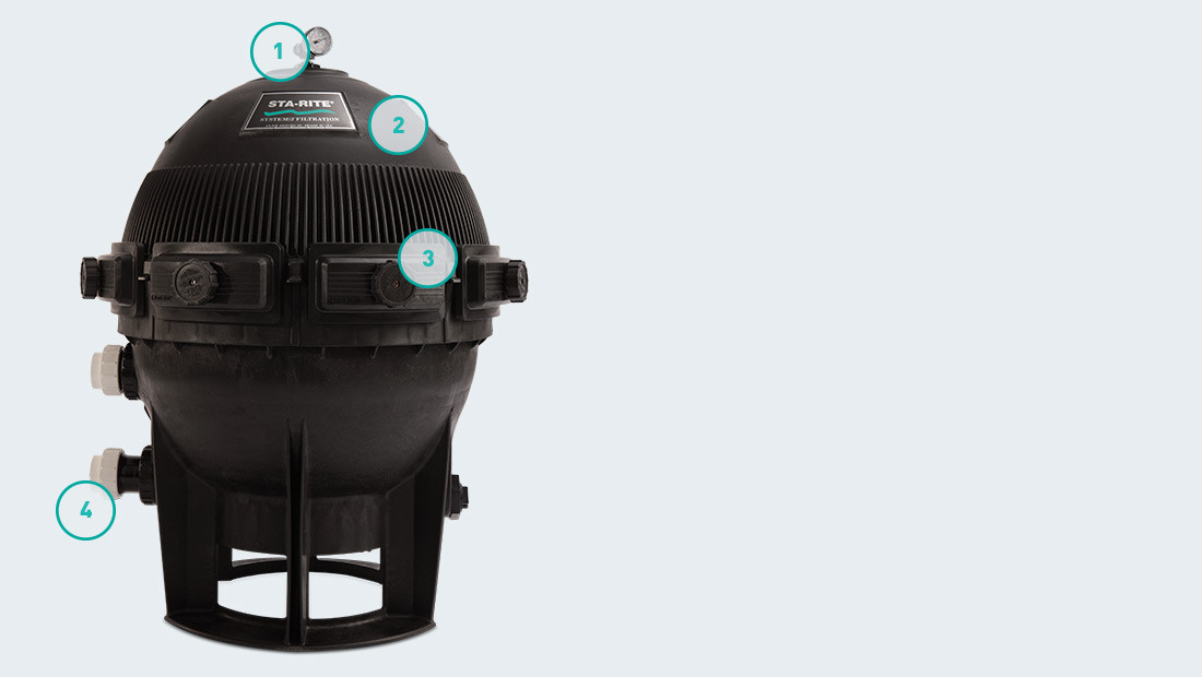 Sta-Rite - System 3 Modular Media Filters SM Series - S7M400