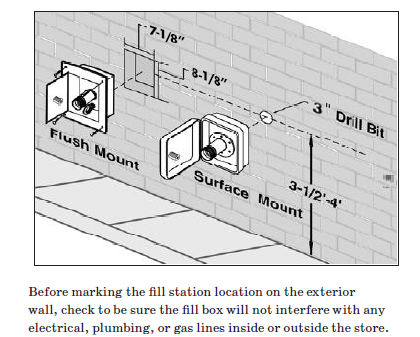 Chart - Flush Mount CO2 Fill Box -21430874