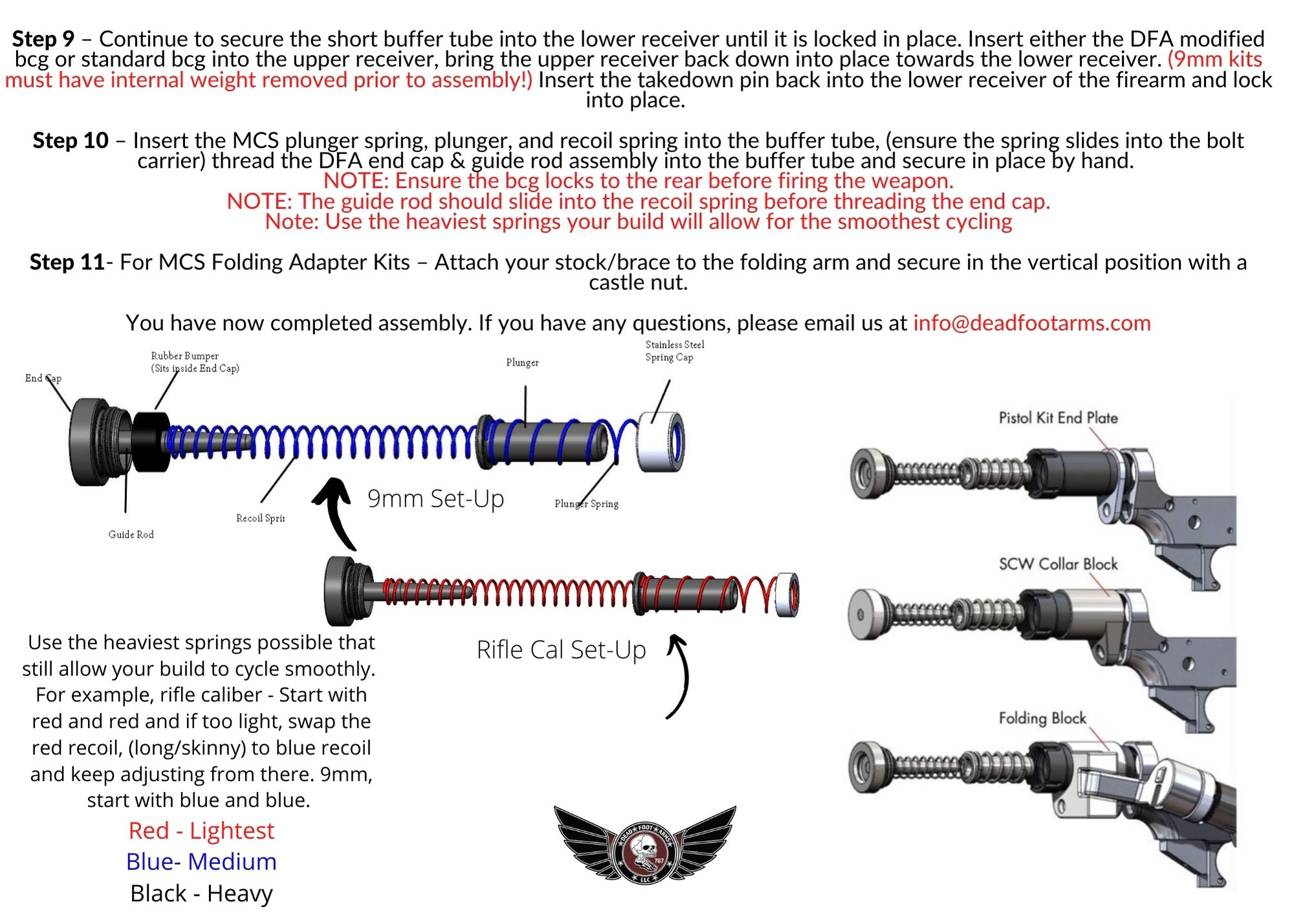 Bufferless System Which Parts Whos And Where Do I Get Them Ar