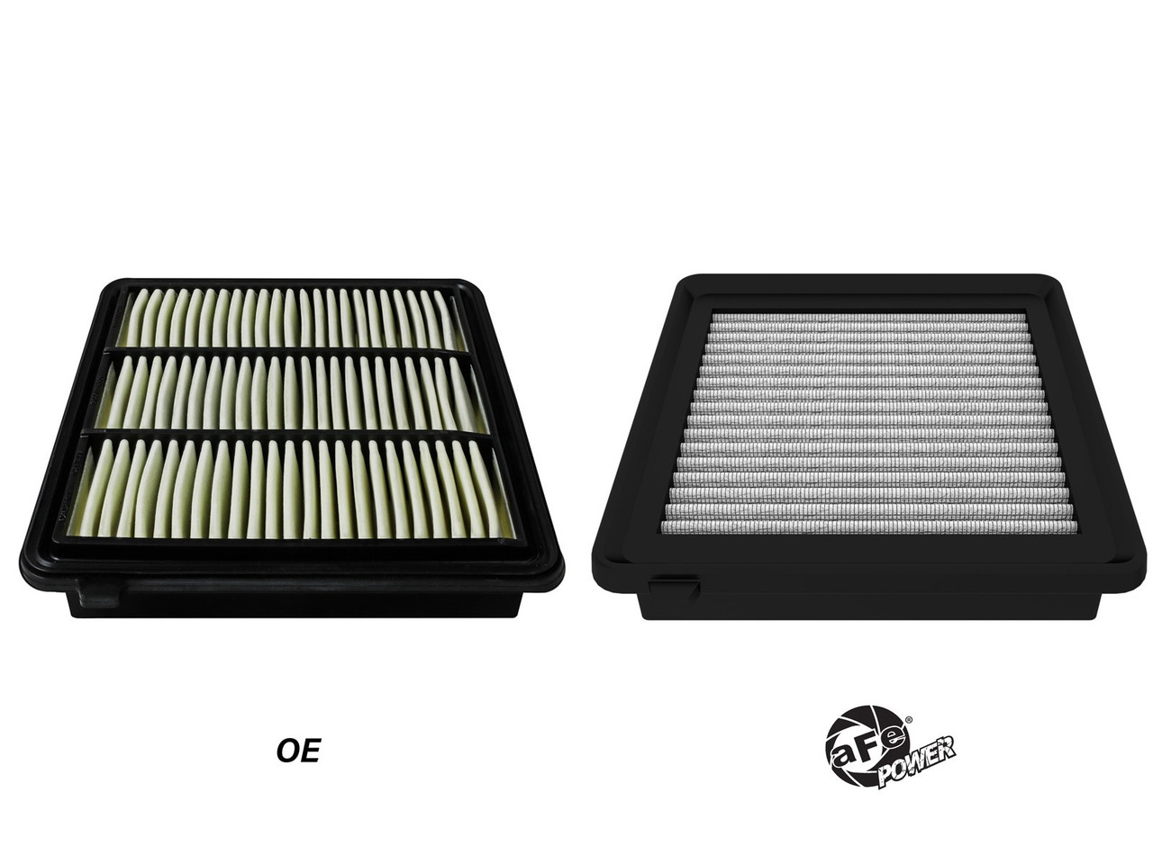 aFe Power Magnum Flow Pro DRY S Air Filter Honda Civic 1.5T ALL 2022 ...
