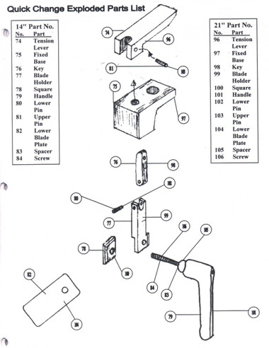 QUICK CHANGE PARTS - PS Wood Machines