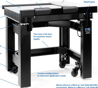 Vibration Isolation table , 48" x 36" x 30
