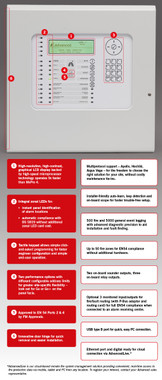 Go1+ | Advanced Single Loop Fire Alarm Panel (Apollo/Hochiki Protocol)