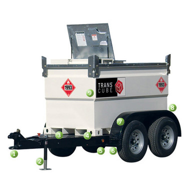Western Global TransCube RT50TCG Mobile Refueler (1240 Gallons ...