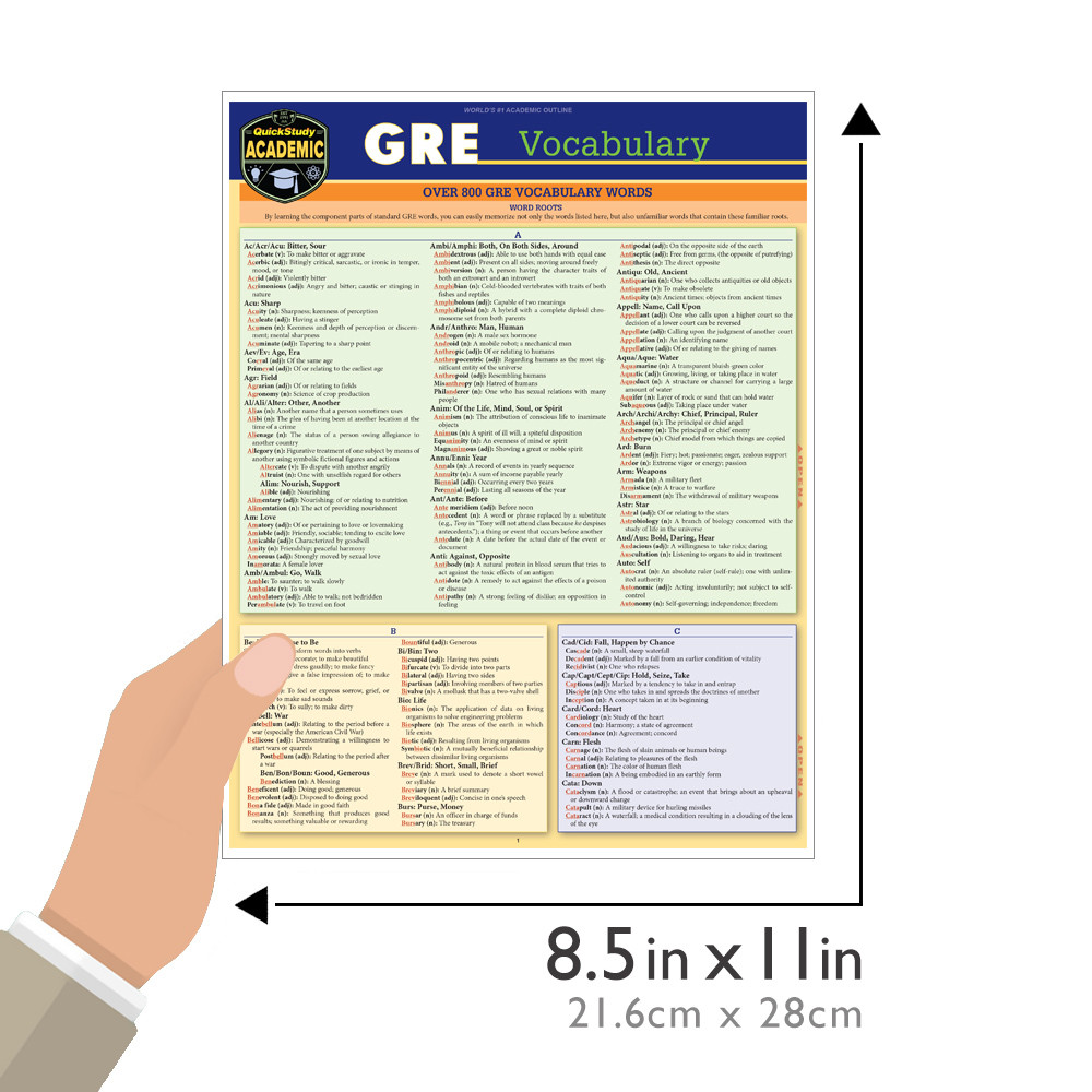 QuickStudy GRE Vocabulary Laminated Study Guide (9781423236498)