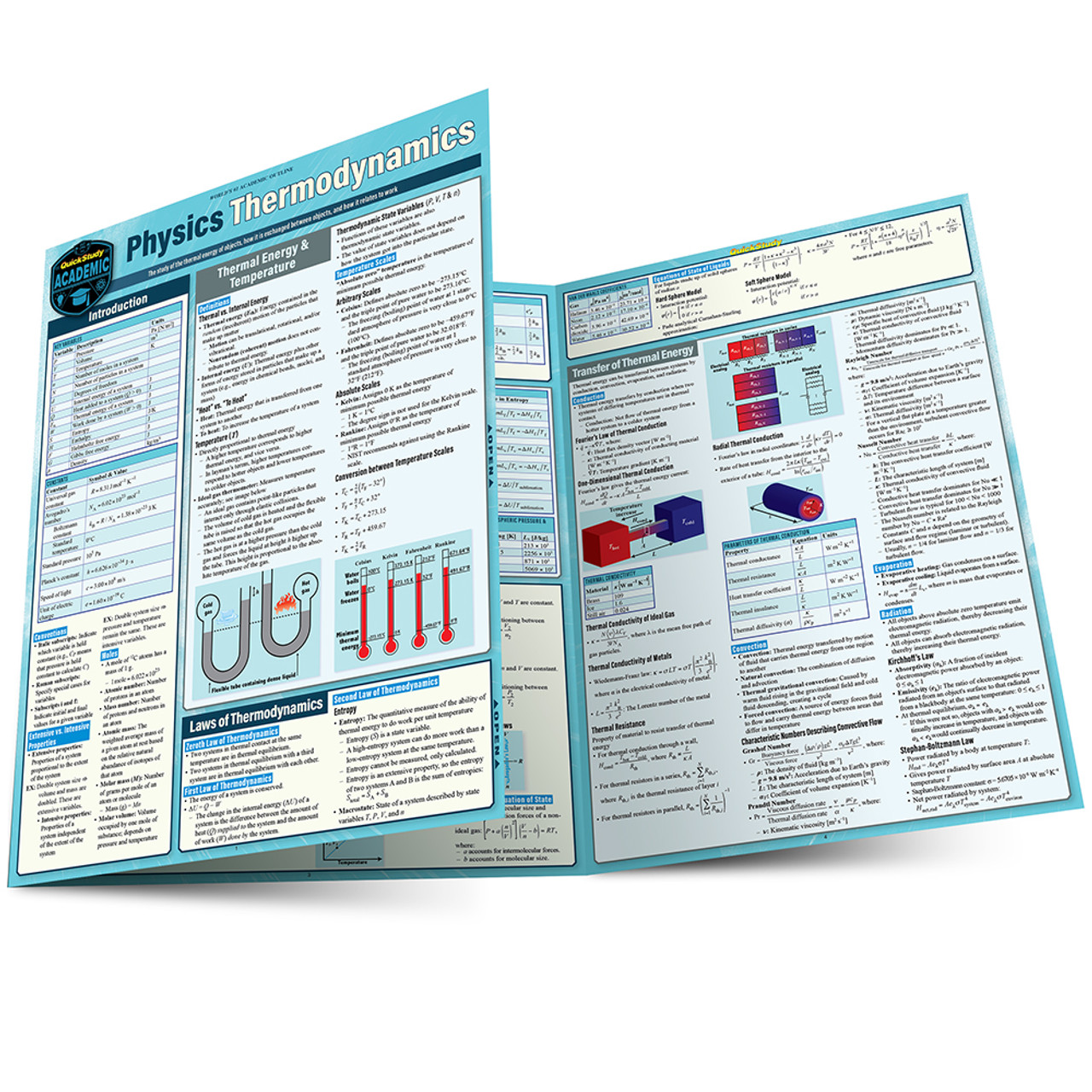 QuickStudy Physics Thermodynamics Laminated Study Guide (9781423241850) QuickStudy Physics Thermodynamics Laminated Study Guide (9781423241850)