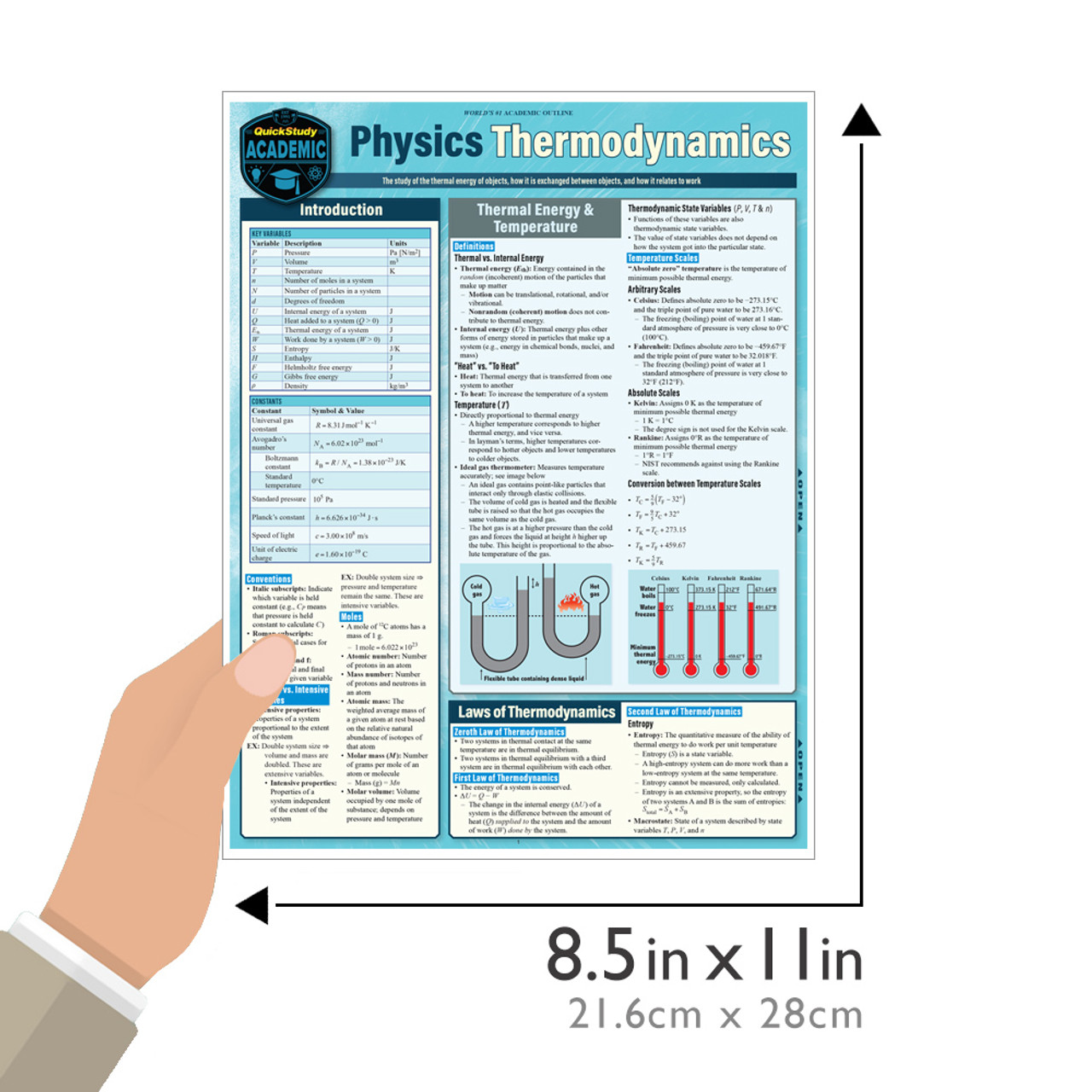 QuickStudy Physics Thermodynamics Laminated Study Guide (9781423241850) QuickStudy Physics Thermodynamics Laminated Study Guide (9781423241850)