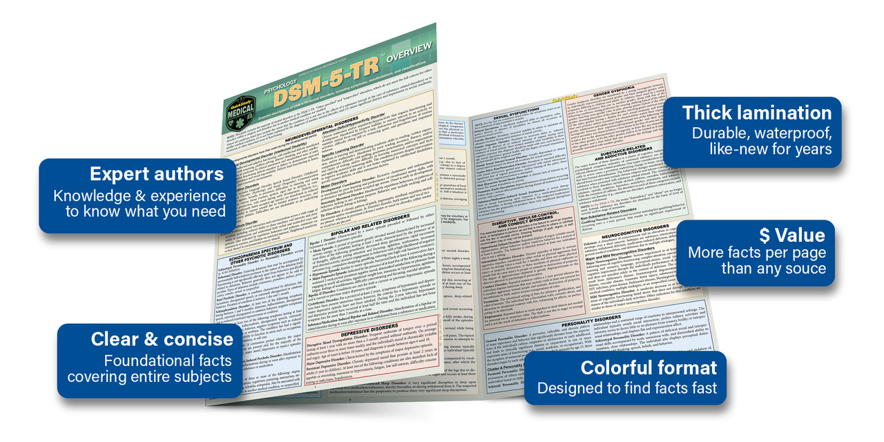 QuickStudy | Psychology DSM-5-TR Overview Laminated Study Guide ...