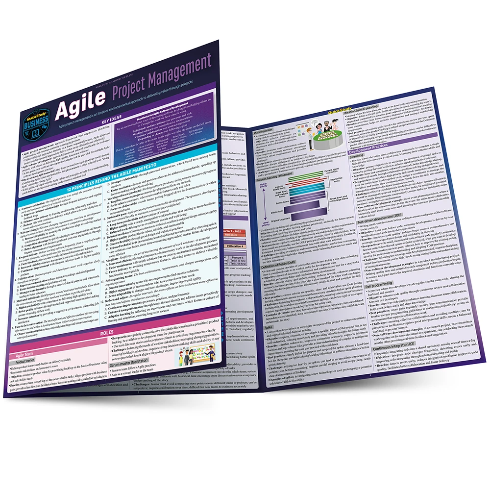 Agile Project Management Practices & Priciples