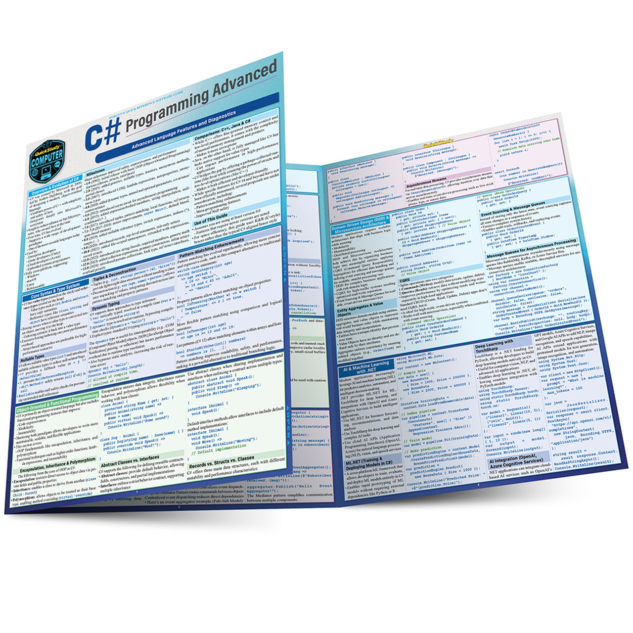 C Programming Advanced