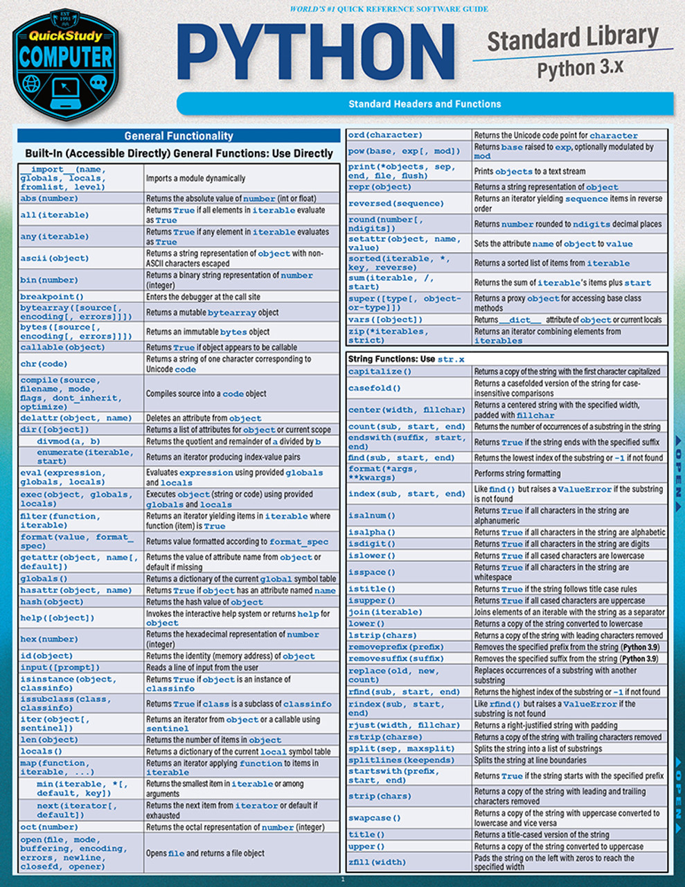 Python Standard Library Python Standard Library