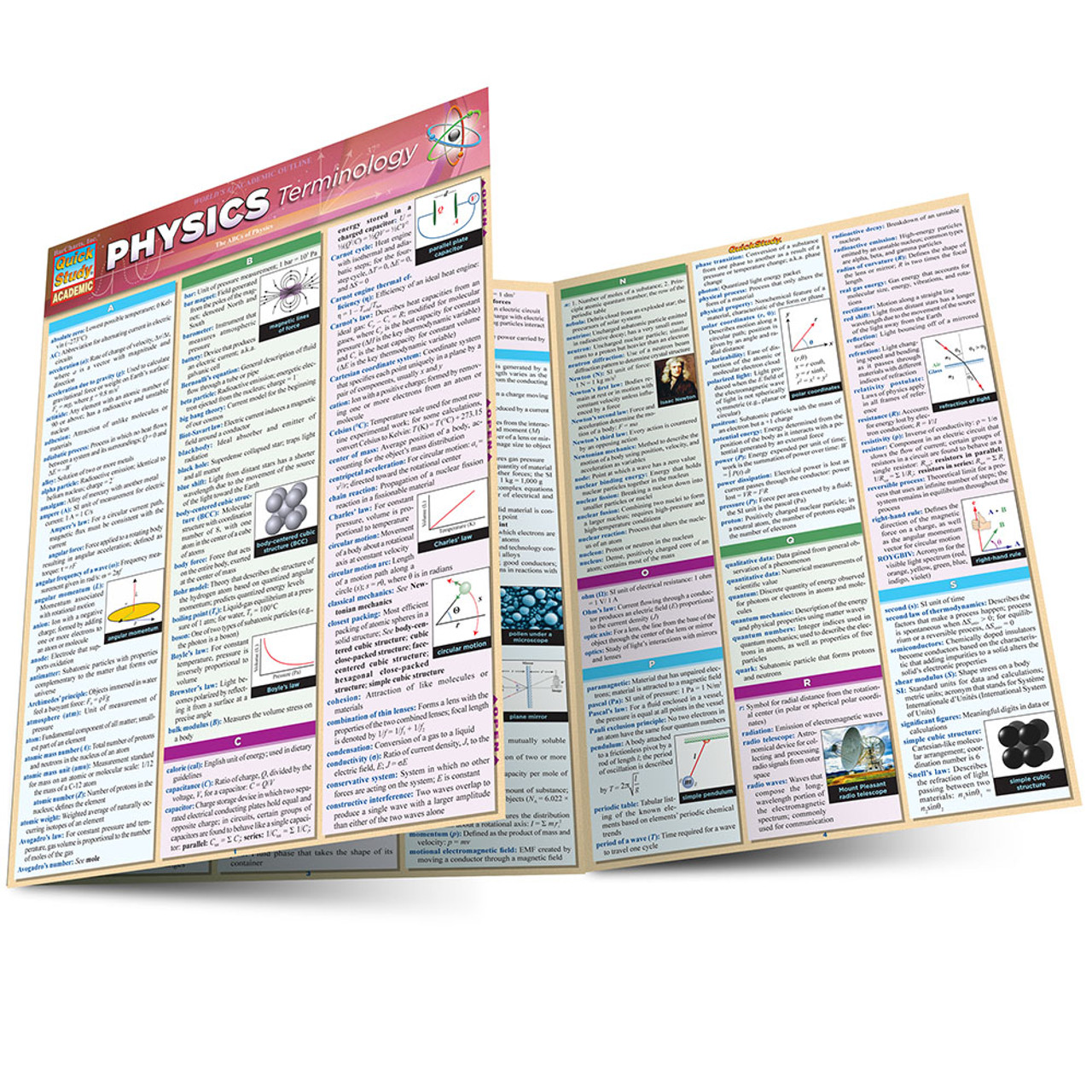QuickStudy | Physics Terminology Laminated Study Guide (9781423221623) QuickStudy | Physics Terminology Laminated Study Guide (9781423221623)