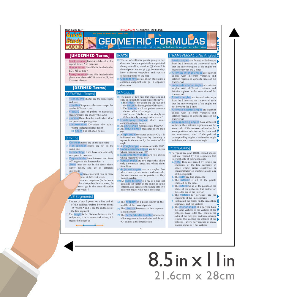 QuickStudy | Geometric Formulas Laminated Study Guide (9781572229099)
