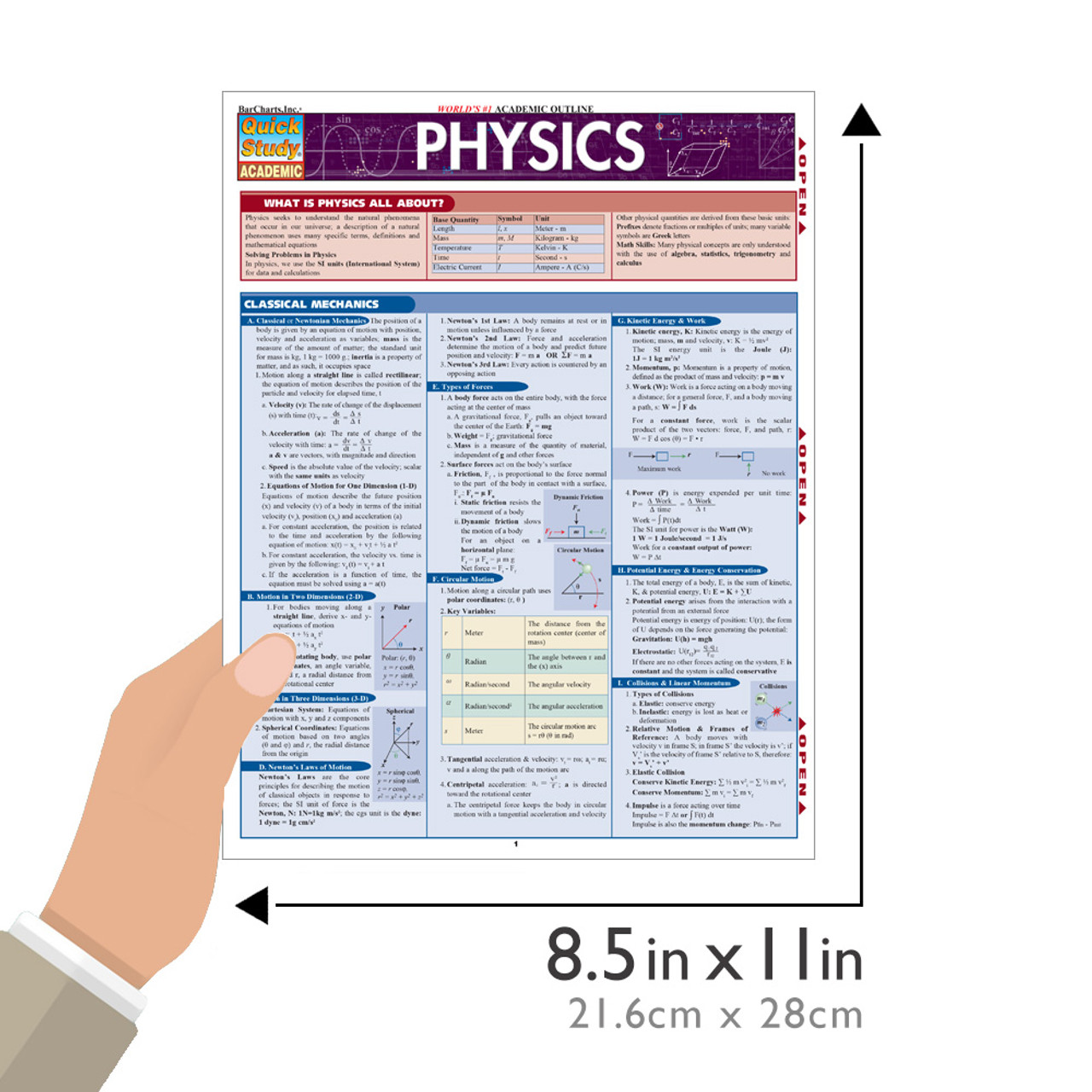 QuickStudy | Physics Laminated Study Guide (9781423203100) QuickStudy | Physics Laminated Study Guide (9781423203100)