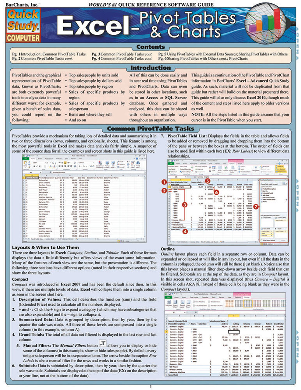 QuickStudy Excel Pivot Tables Charts Laminated Reference Guide Lupon QuickStudy Excel Pivot Tables Charts Laminated Reference Guide Lupon
