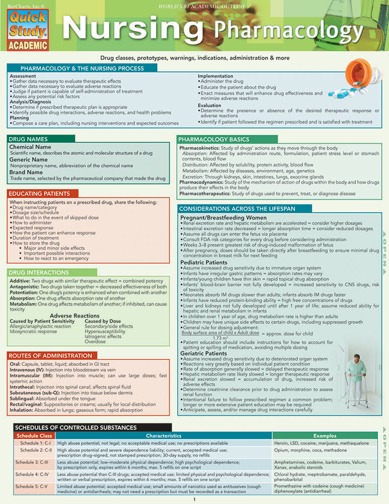 QuickStudy Nursing Pharmacology Laminated Study Guide 9781423216551 QuickStudy Nursing Pharmacology Laminated Study Guide 9781423216551