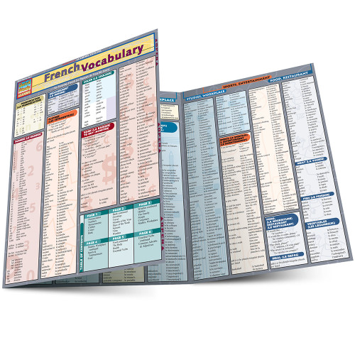 QuickStudy | French Vocabulary Laminated Study Guide (9781572225336)