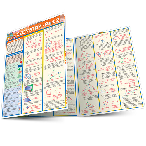 QuickStudy | Geometry Part 2 Laminated Study Guide (9781572225350)