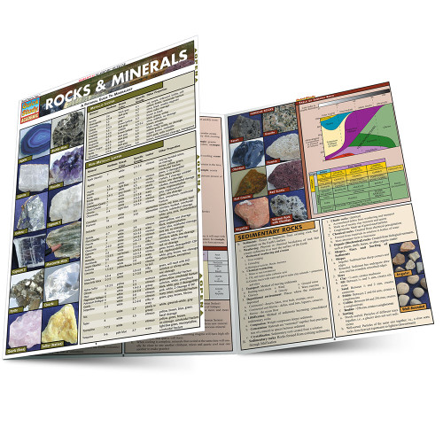 QuickStudy | Rocks & Minerals Laminated Reference Guide (9781572225619)