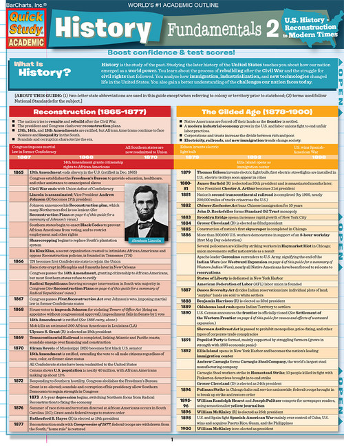 QuickStudy | History Fundamentals 2 Digital Study Guide