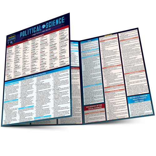 QuickStudy Political Science Laminated Study Guide (9781423238775)