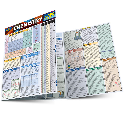 QuickStudy | Chemistry Quizzer Laminated Study Guide (9781423219125)
