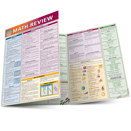 QuickStudy | Math Review Laminated Study Guide (9781423218715)