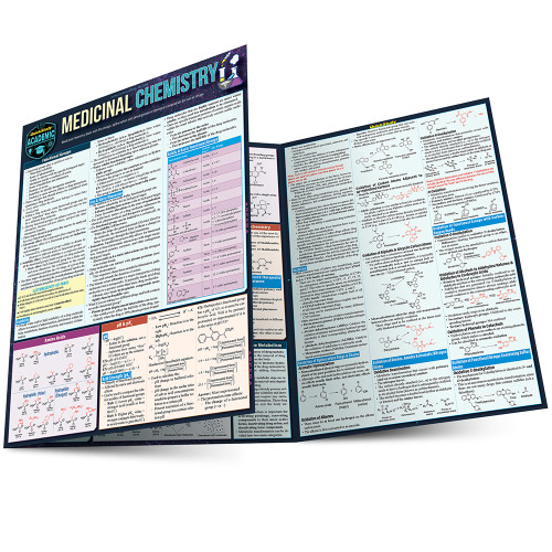 QuickStudy Medicinal Chemistry Laminated Study Guide (9781423242796)