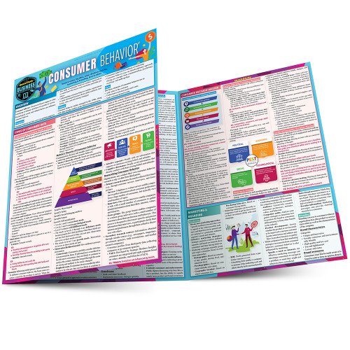 QuickStudy | Consumer Behavior Laminated Reference Guide (9781423246145)
