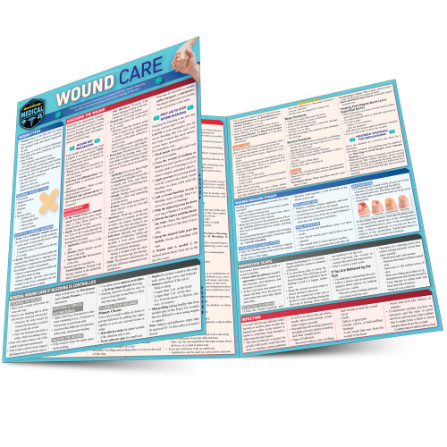 QuickStudy | Wound Care Laminated Reference Guide (9781423246268)