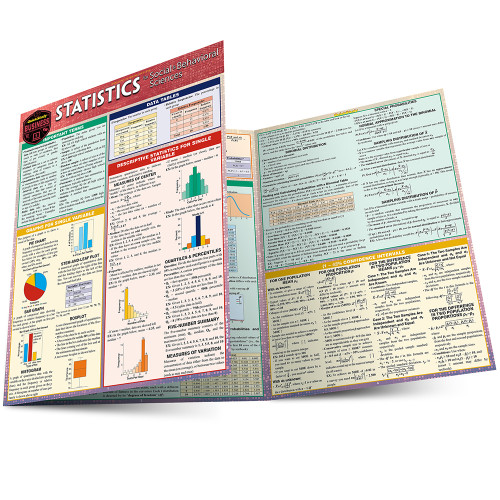 QuickStudy | Statistics for Behavioral Sciences Laminated Study Guide (9781423246251)