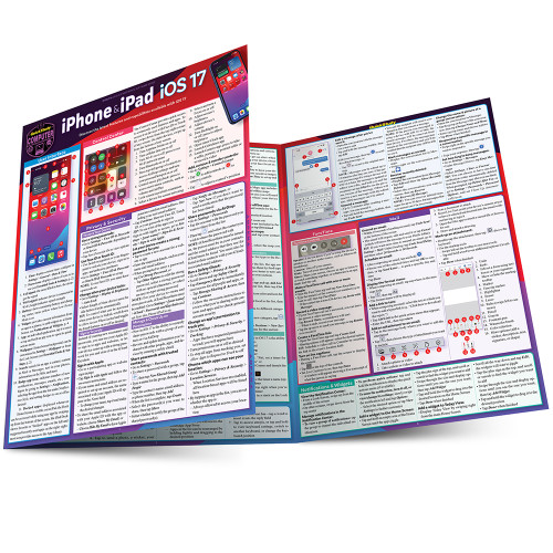 QuickStudy | iPhone & iPad iOS 17 Laminated Reference Guide