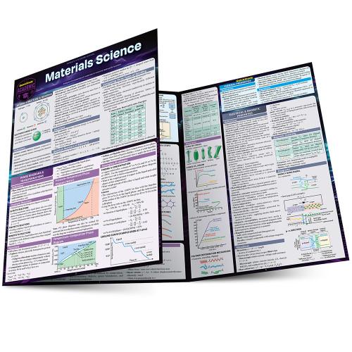 QuickStudy | Materials Science Laminated Reference Guide