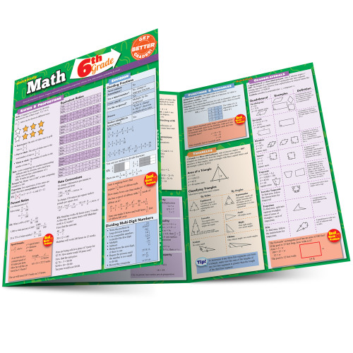 QuickStudy Math: 6Th Grade Laminated Study Guide (9781423225119)