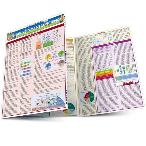 QuickStudy Environmental Science Laminated Study Guide (9781423214250)