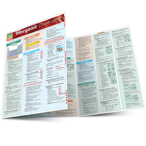 QuickStudy Inorganic Chemistry Laminated Study Guide (9781423214311)