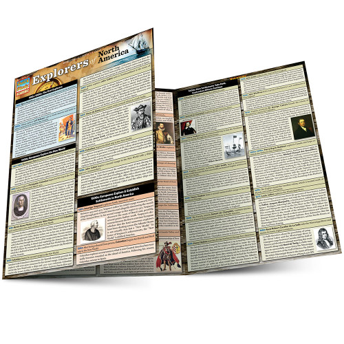 QuickStudy Explorers Of North America Laminated Study Guide (9781423216445)