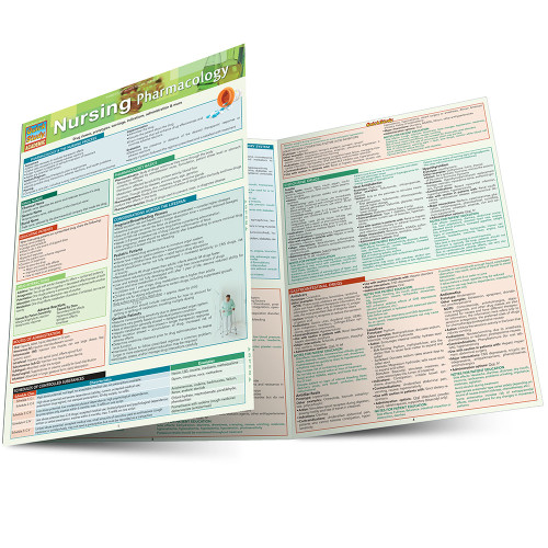 QuickStudy | Nursing Pharmacology Laminated Study Guide (9781423216551)