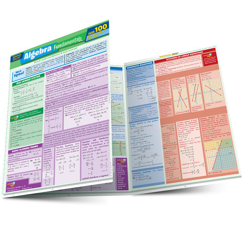 QuickStudy | Algebra Fundamentals Quizzer Laminated Study Guide ...