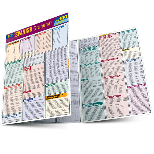 QuickStudy | Spanish Grammar Quizzer Laminated Study Guide (9781423217428)