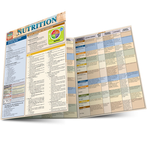 QuickStudy Nutrition Laminated Reference Guide (9781423218425)