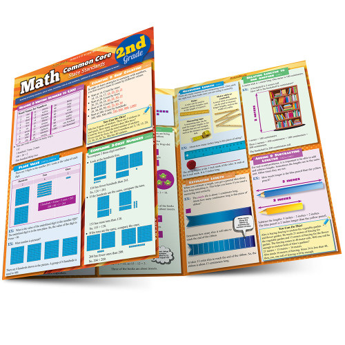 QuickStudy Math: Common Core - 2nd Grade Laminated Study Guide ...