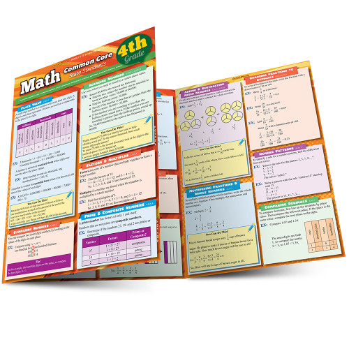 QuickStudy Math: Common Core 4th Grade Laminated Study Guide ...
