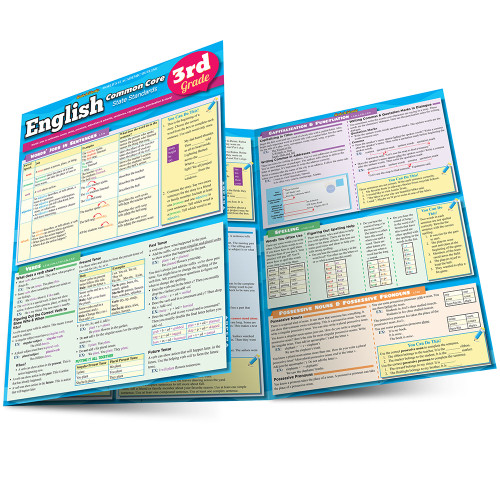QuickStudy English: Common Core 3rd Grade Laminated Study Guide ...