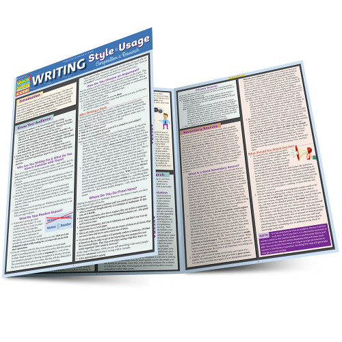 QuickStudy | Writing Style & Usage Guide: Composition Laminated ...