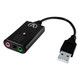 Products - Shop By Category - USB - Andrea Communications
