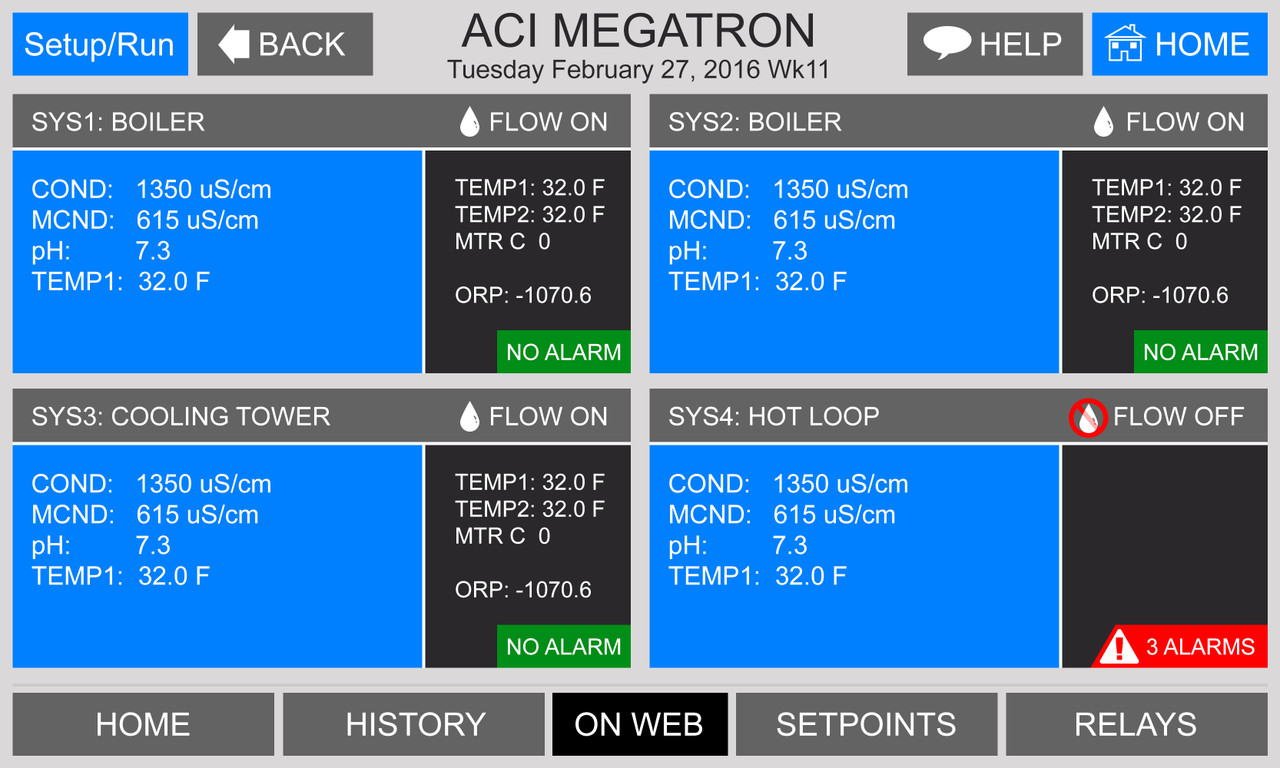 MegaTron MT Touch Screen Controller