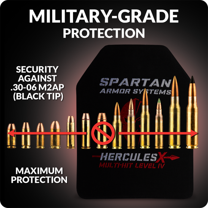 Hercules Xtreme Level IV Multi-Hit Ceramic Body Armor - The best body ...